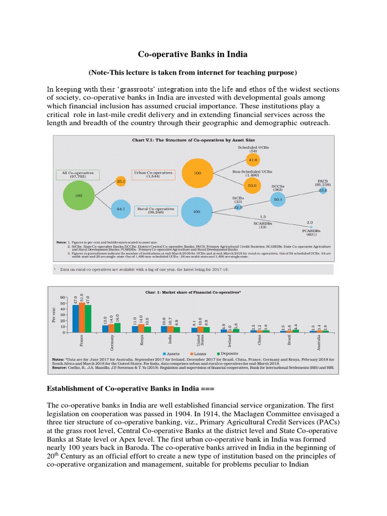Understanding the Role and Structure of Co-operative Banks in Last-Mile ...