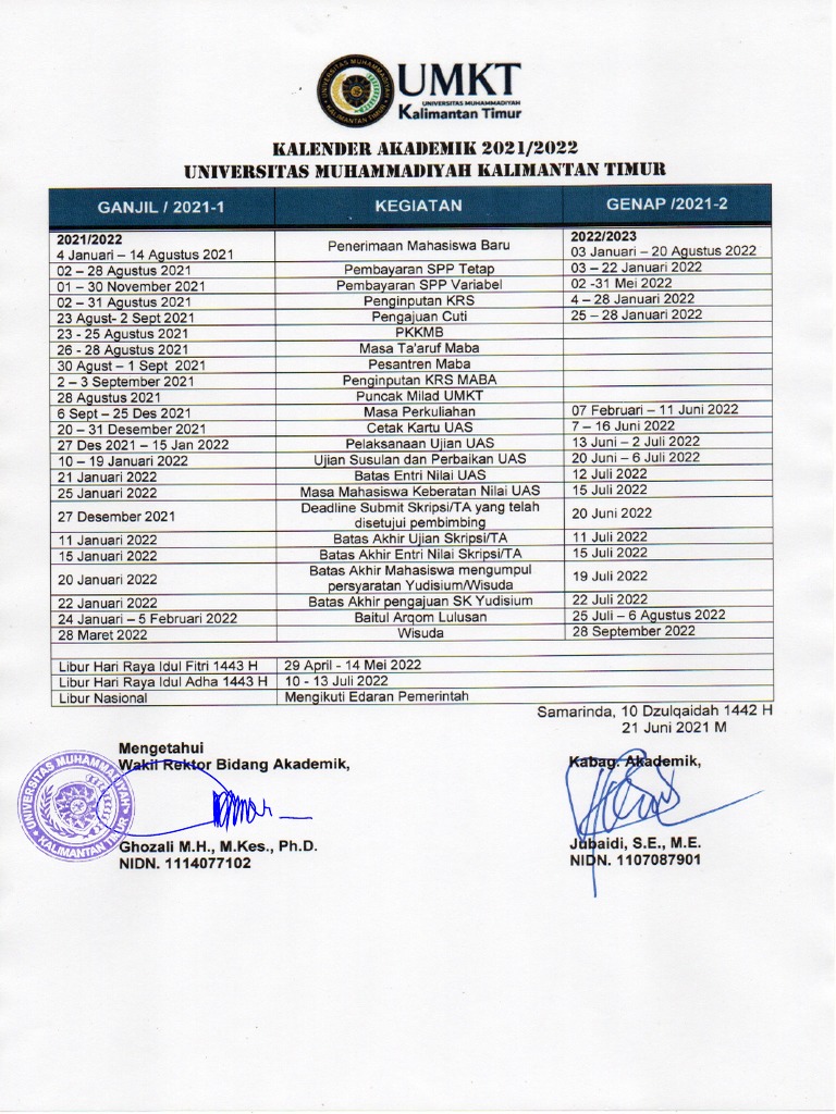 Kalender Akademik 2021 2022 UMKT | PDF