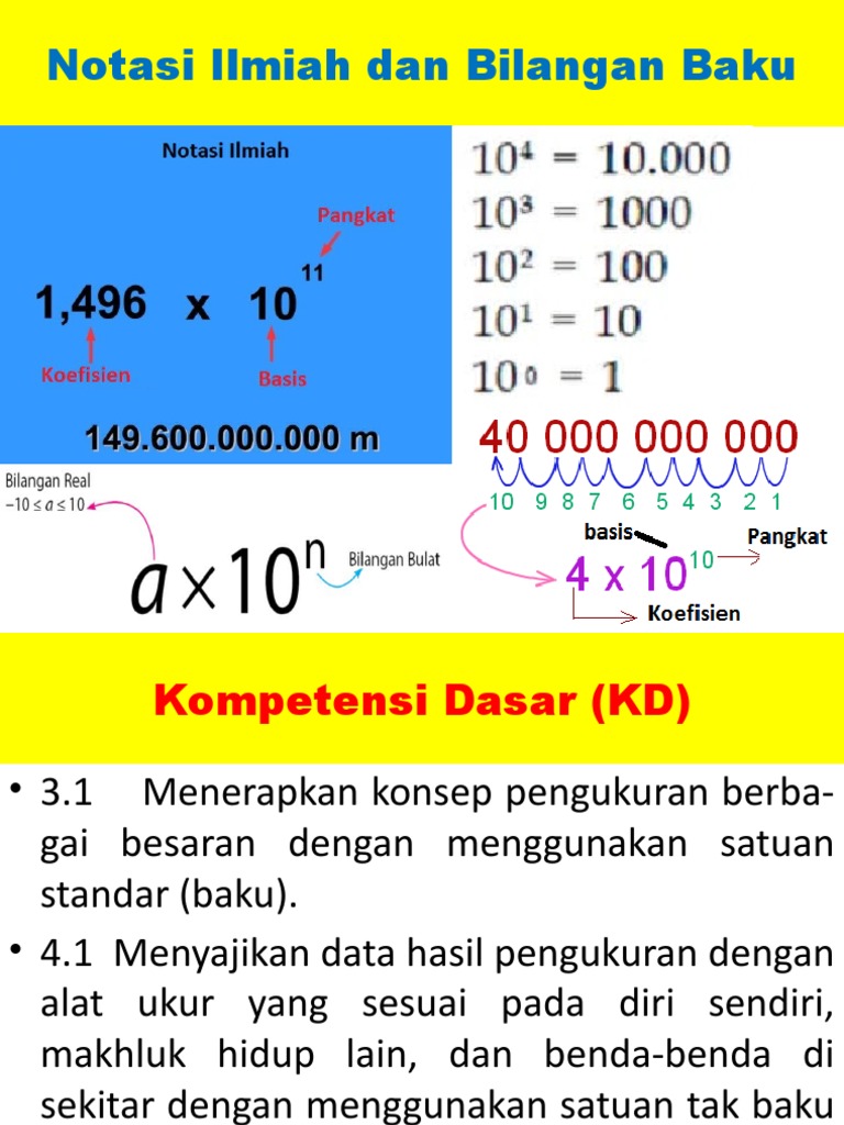 (Part 2) Notasi Ilmiah Dan Bilangan Baku - Ok Siswa | PDF