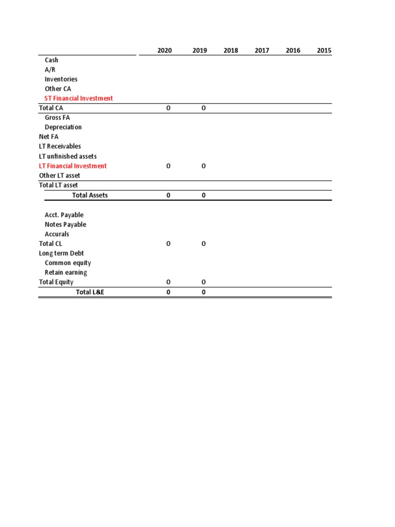 Example of Financial Statement | PDF
