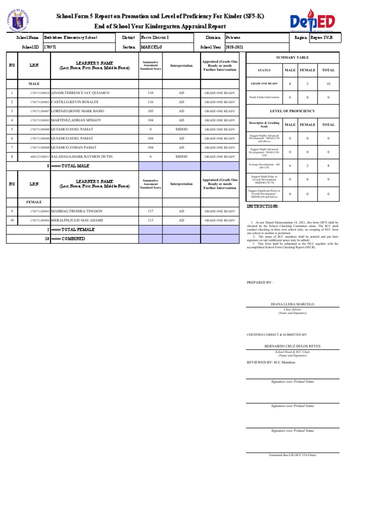 School Form 5 Report On Promotion and Level of Proficiency For Kinder ...