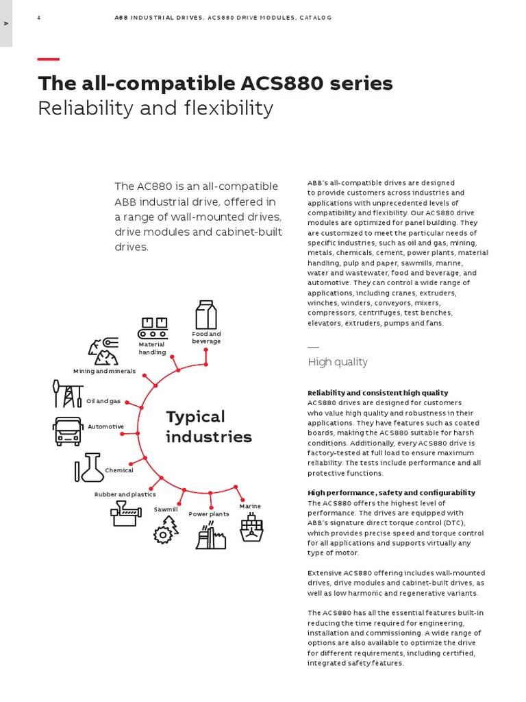 Reliability and Flexibility: The All-Compatible ACS880 Series | PDF ...