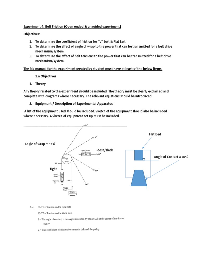 Belt Friction Experiment Manual - Updated | PDF
