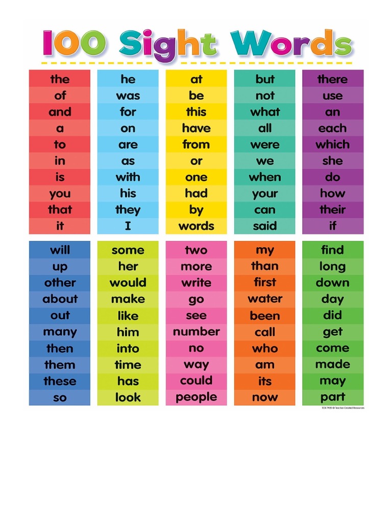 100 Sight Words | PDF