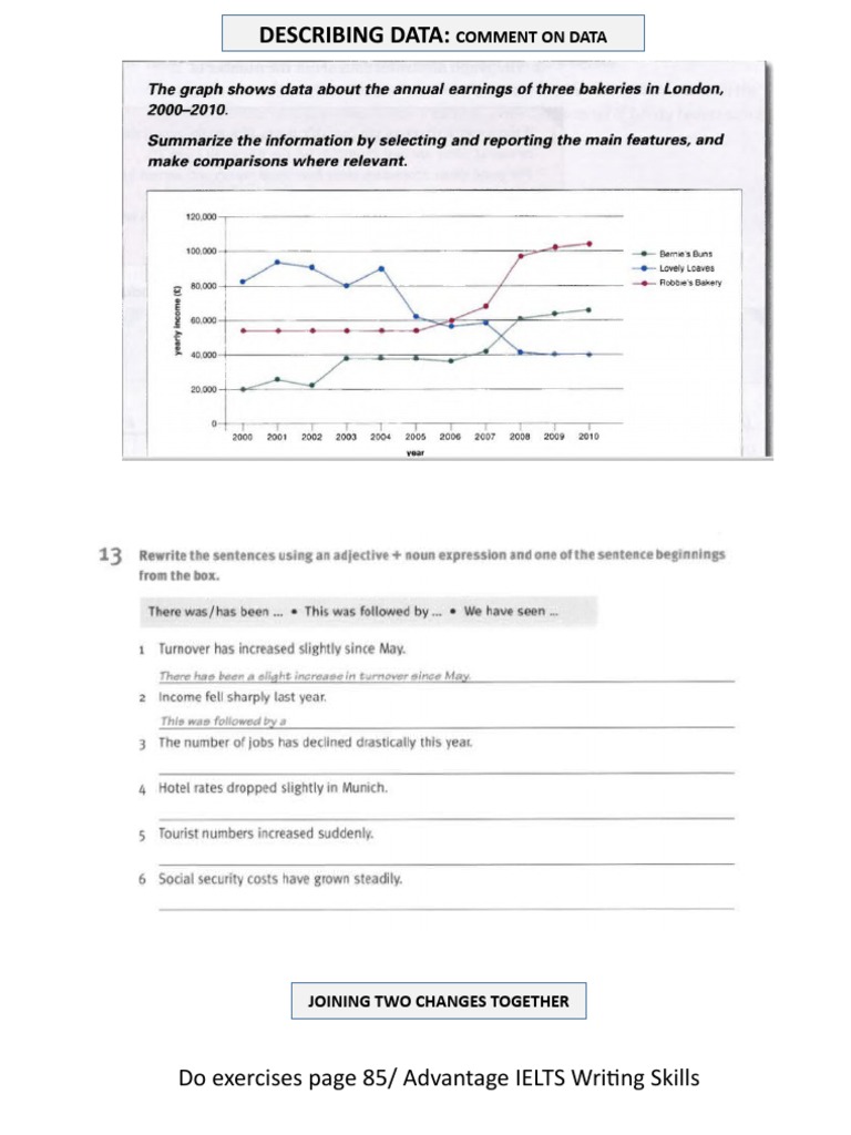 Describing Data | PDF | Workforce | Economies