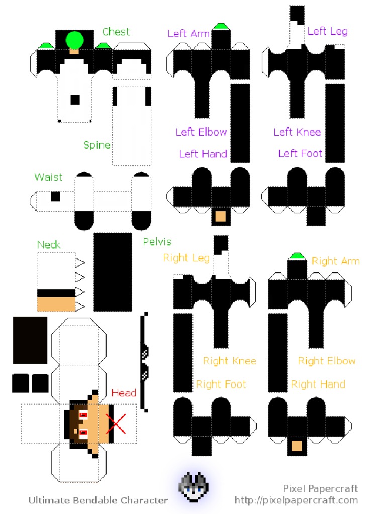 Bagas Panda Papercraft | PDF