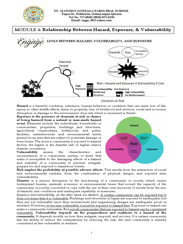 Relationship Between Hazard, Exposure, & Vulnerability | PDF | Hazards ...
