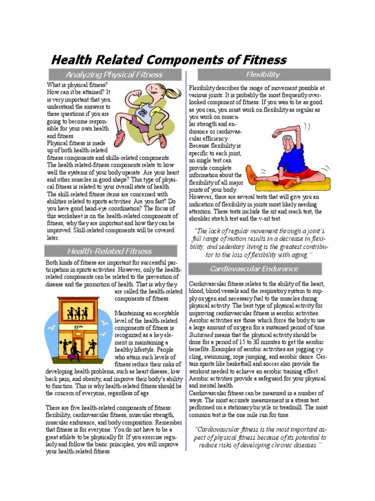 Understanding the Five Health-Related Components of Physical Fitness ...