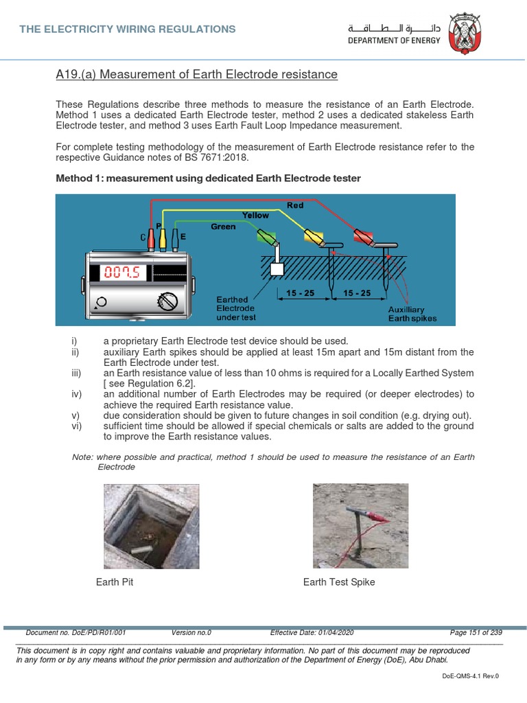 Testing & Commissioning | PDF | Electrical Impedance | Electrical Wiring