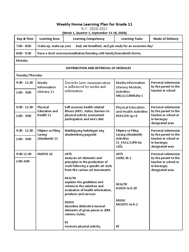 Weekly Home Learning Plan For Grade 11 | PDF | Learning | Behavior ...
