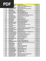 Historical Returns - Mutual Fund Screener - Moneycontrol | PDF ...