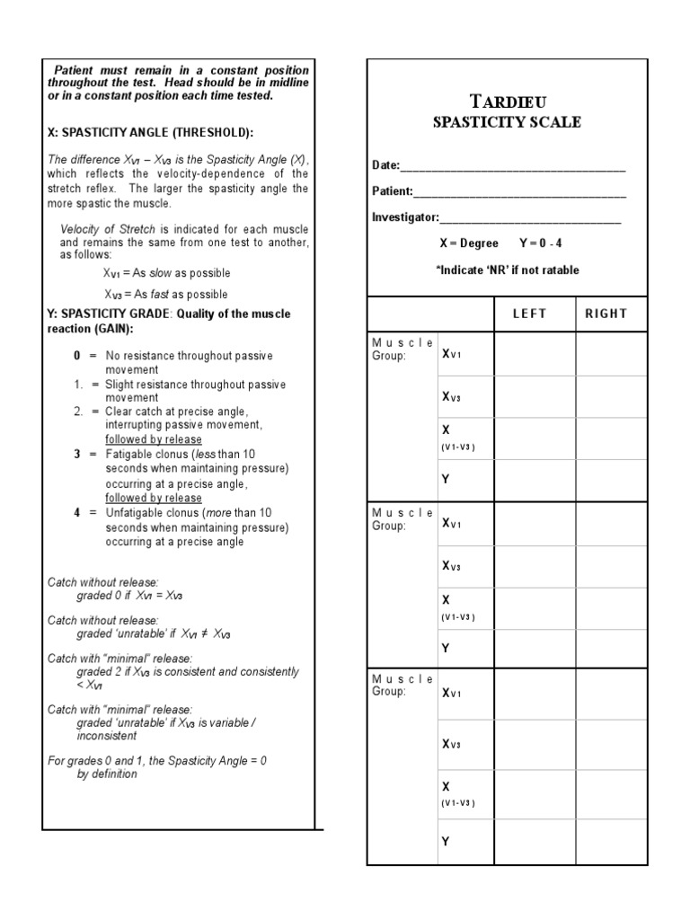 Ts Printable Tardieu Scale Tool | PDF | Physiology | Clinical Medicine