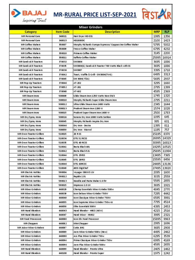 MR-RURAL Retailer Price List-SEP-2021 | PDF | Home | Food Preparation ...