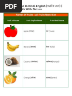 Kirana Store Items List | PDF