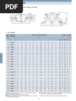 Spherical Roller Bearings Guide | PDF | Engineering Tolerance | Bearing ...