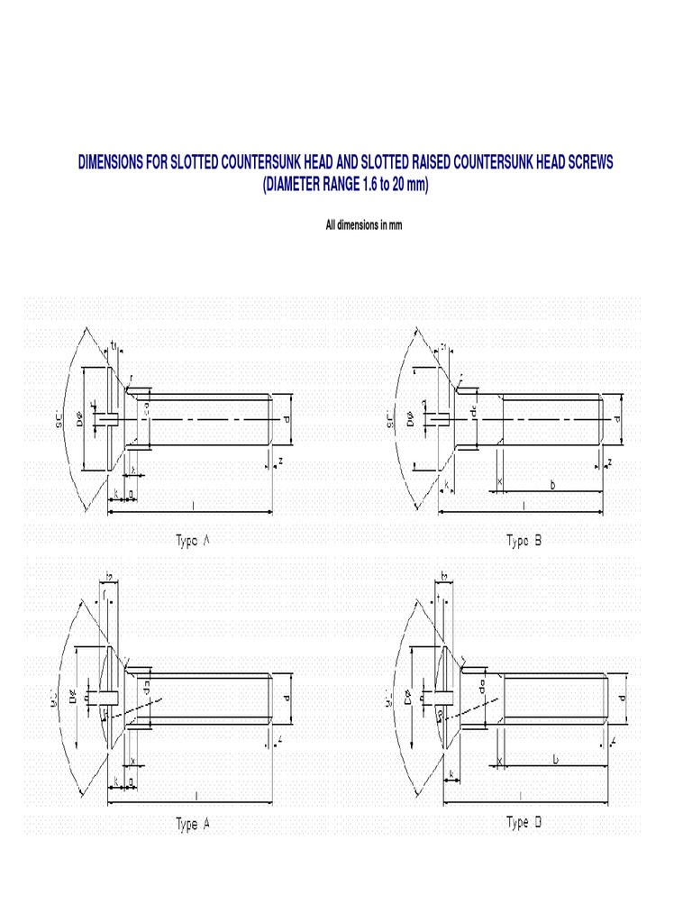 CSK Screw Diamensions | PDF | Ballistics | Military Technology