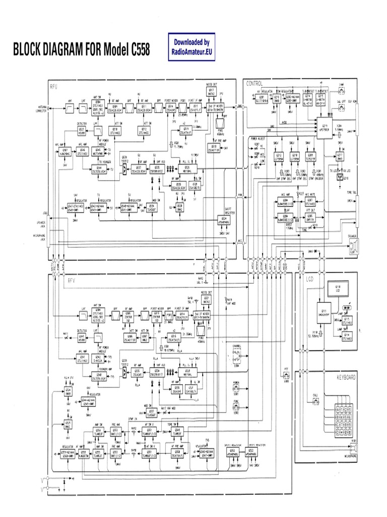 Standard c558 | PDF
