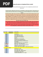 BEIS Module A-H | PDF