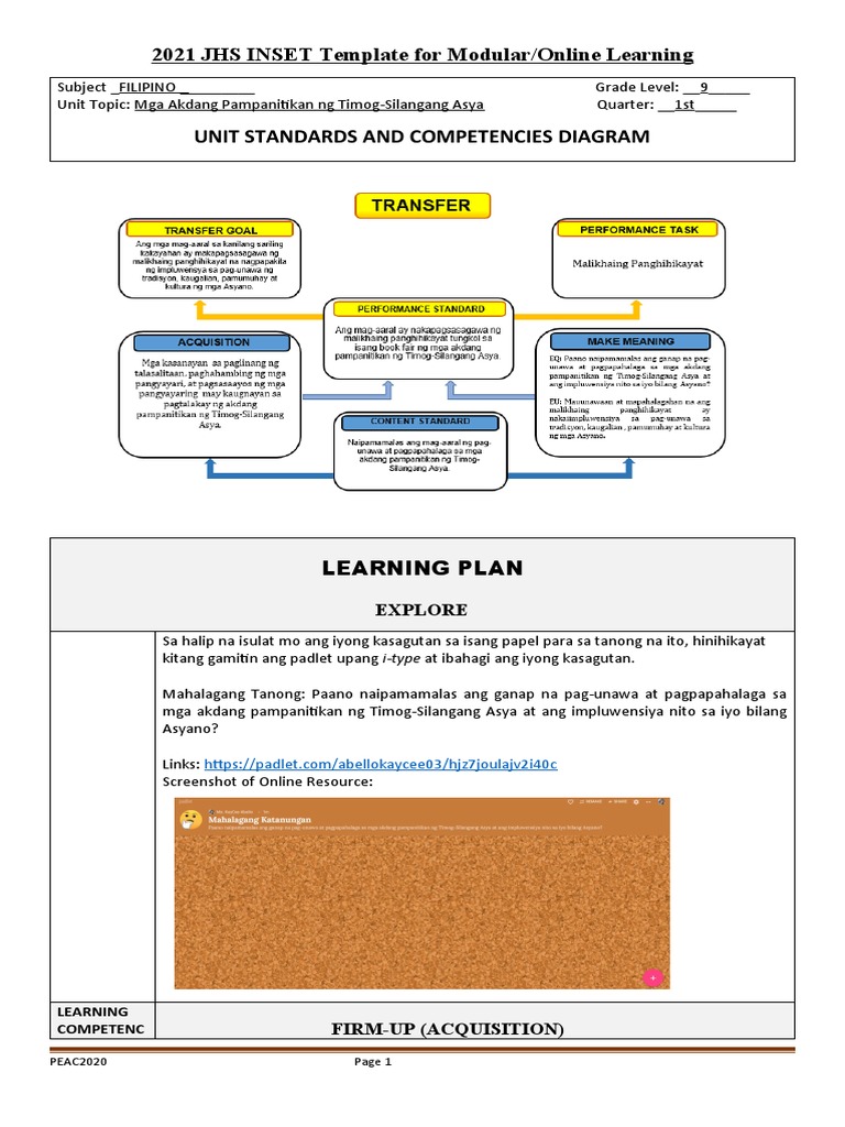 Group 1 Learning Plan | PDF