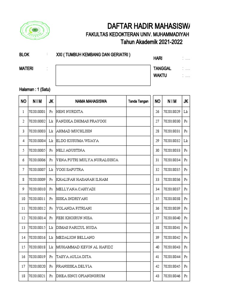 Absen Blok 21 2018 | PDF