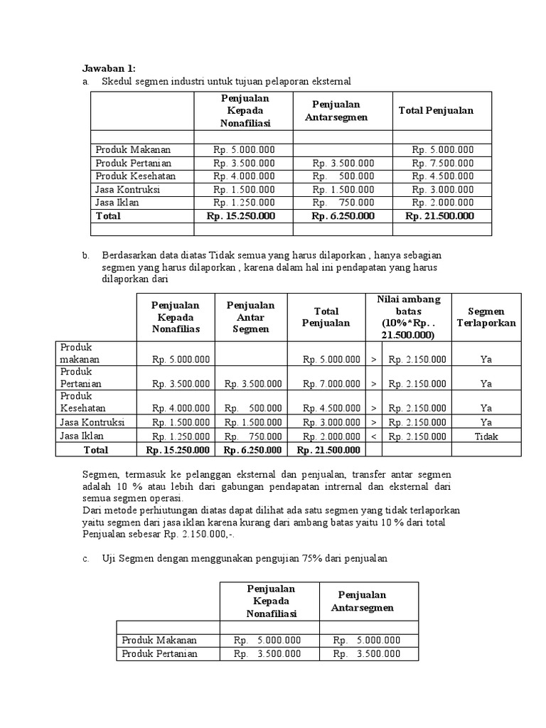 AKL II - PDF OKE | PDF