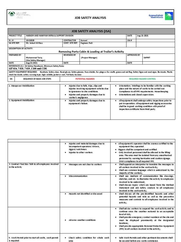 JSA Lifting Operation | PDF | Personal Protective Equipment | Crane (Machine)