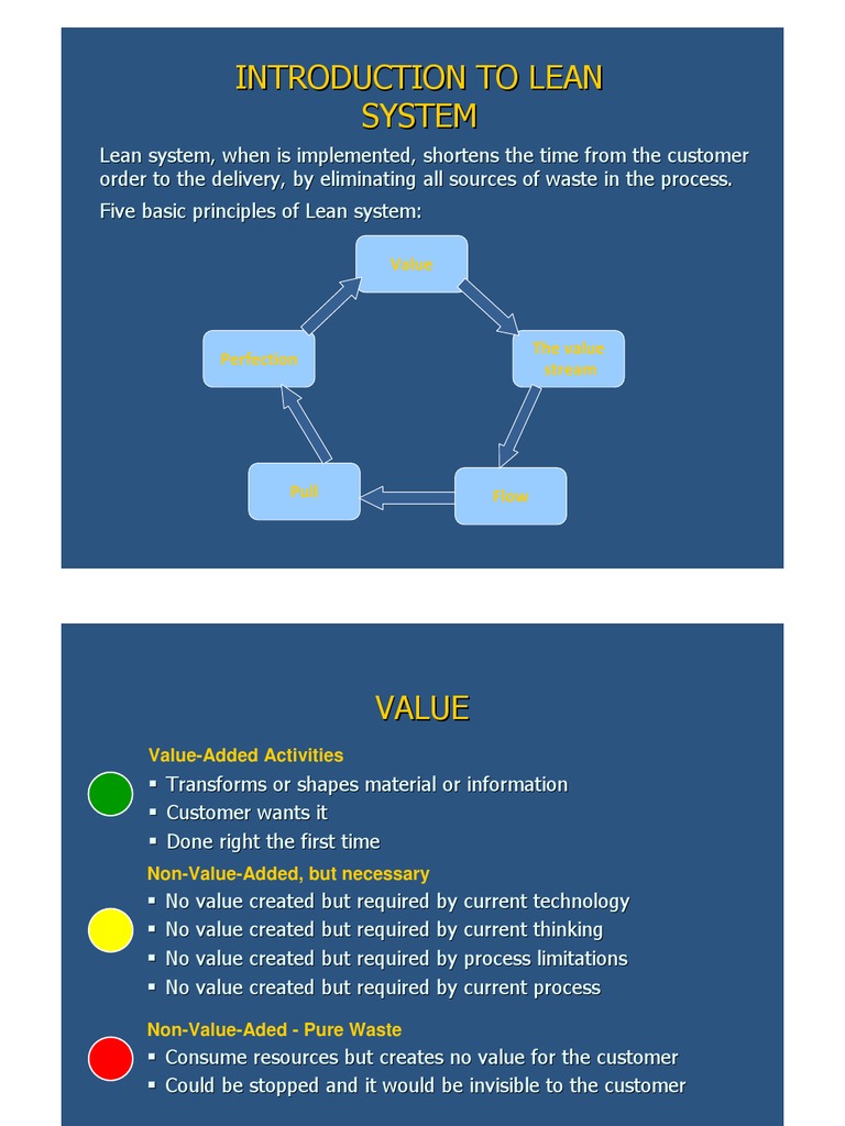 Introduction To Lean System | PDF