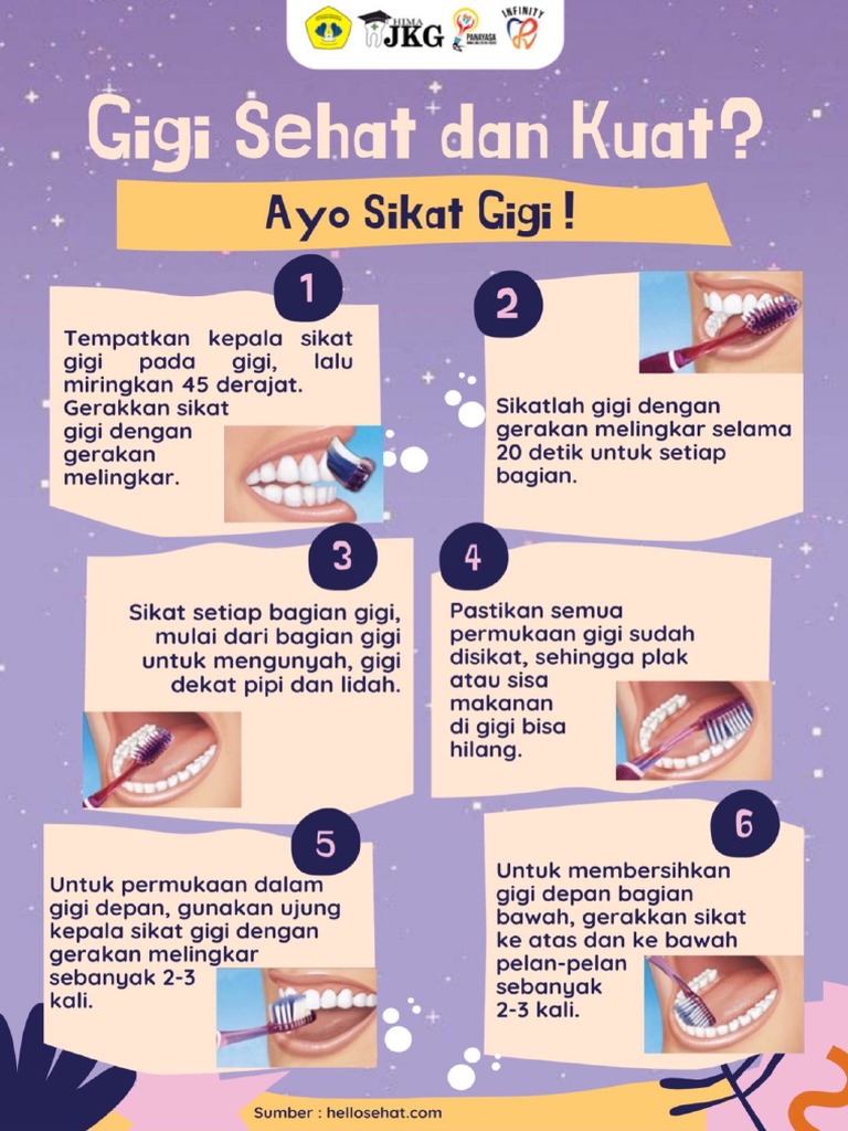 Poster Menyikat Gigi | PDF