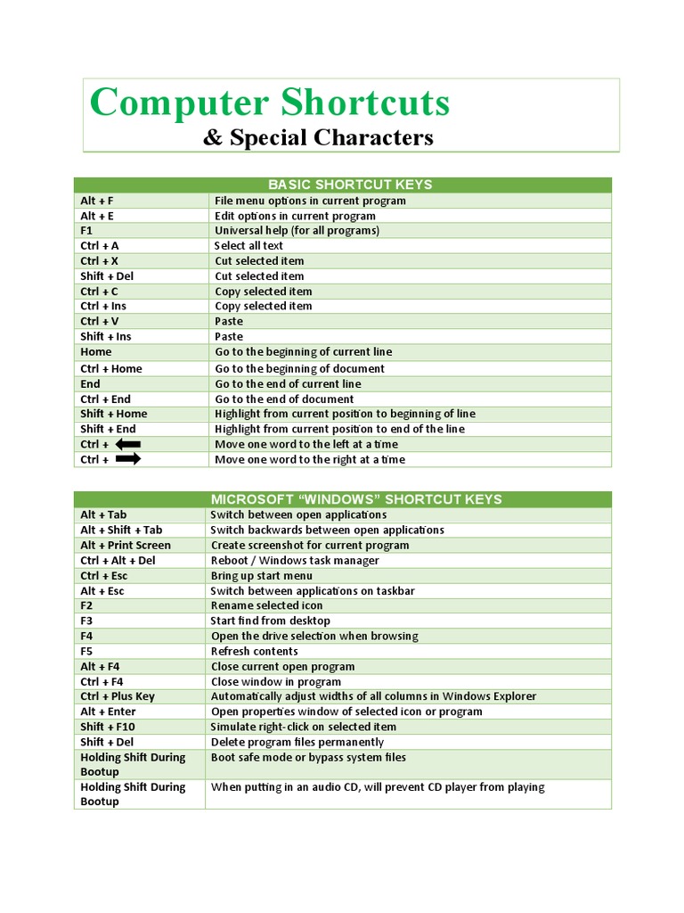 Computer Shortcuts AB 2 | PDF | Keyboard Shortcut | Control Key