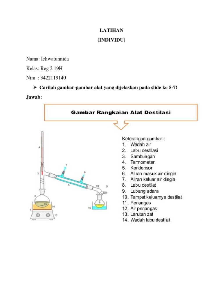 Fitokimia Jenis Destilasi (Tugas Kelompok & Individu) | PDF | Griya ...