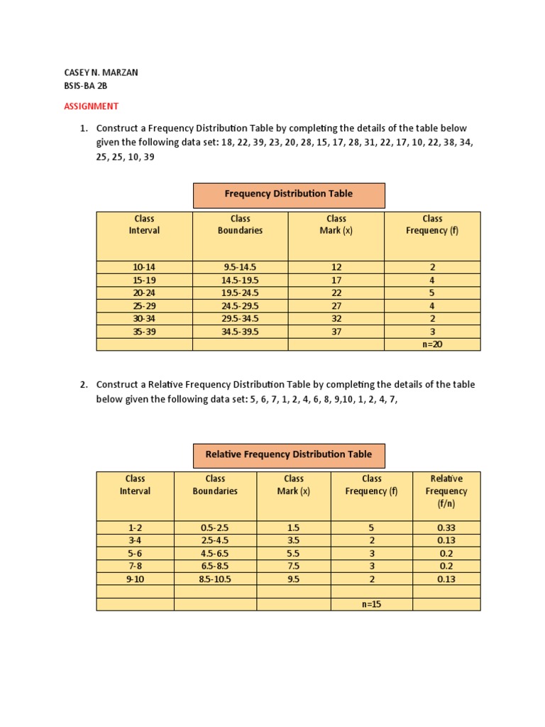 Assignment: Frequency Distribution Table | PDF