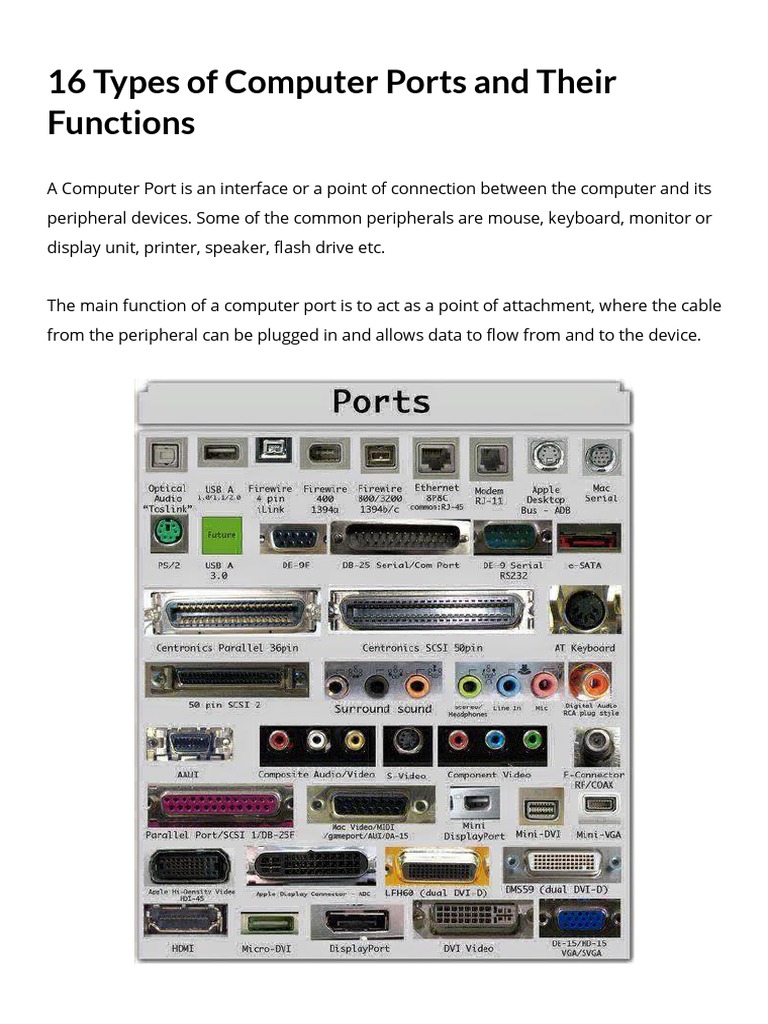 16 Types of Computer Ports and Their Functions | PDF | Hdmi | Usb