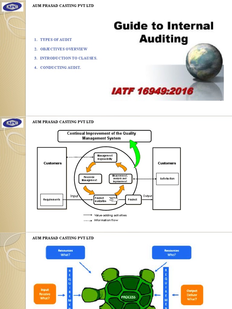 Iatf Awareness | PDF | Audit | Quality Management