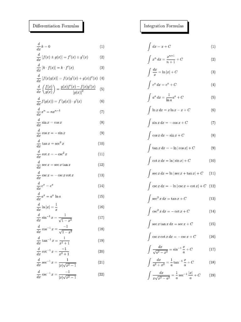 Int and Dif Formula | PDF