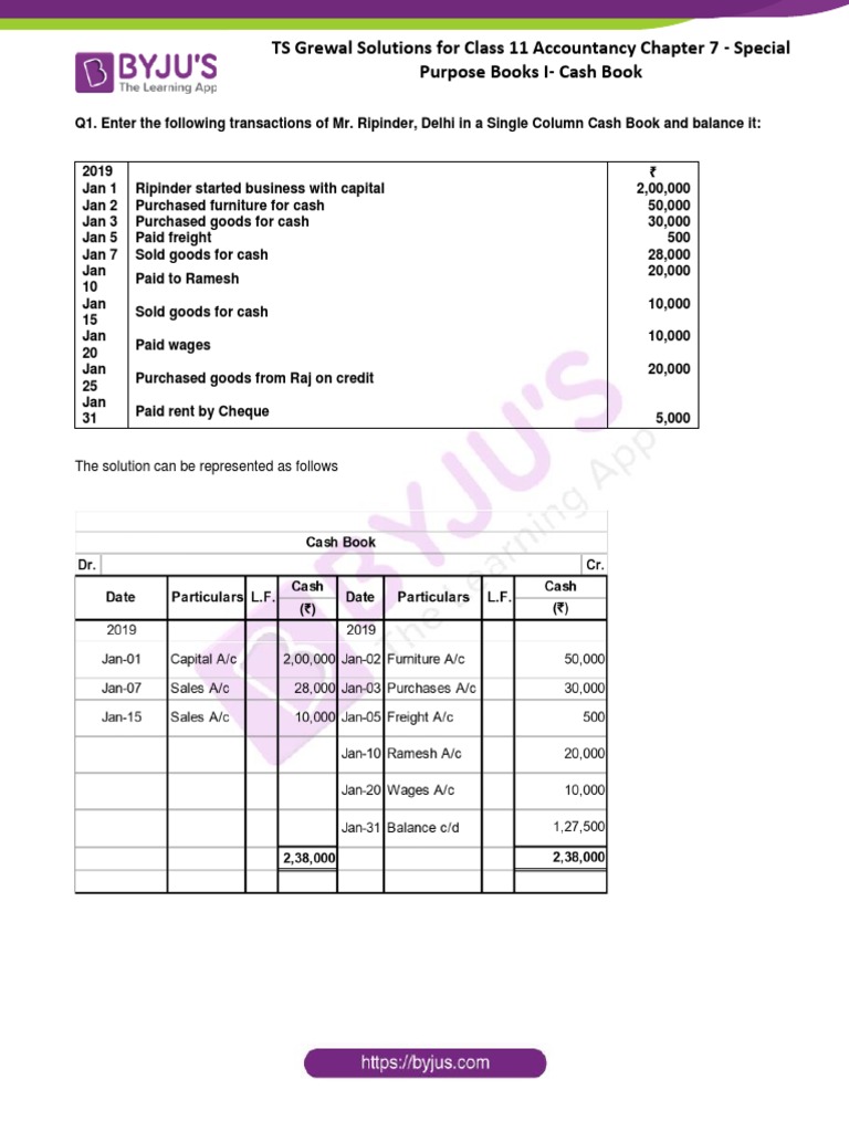 Ts Grewal Solutions For Class 11 Accountancy Chapter 7 Special | PDF ...