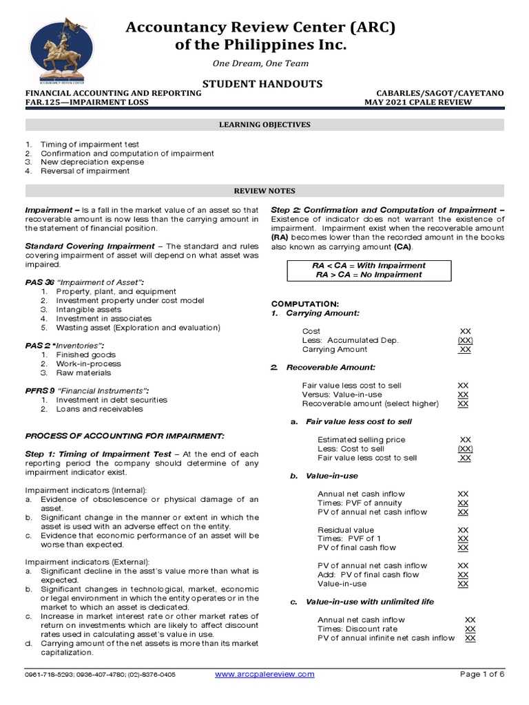 Aud Application 2 - Handout 5 Impairment (UST) | PDF | Depreciation ...