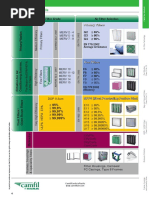 Camfil Air Filter Product Catalogue | PDF | Health Care | Filtration