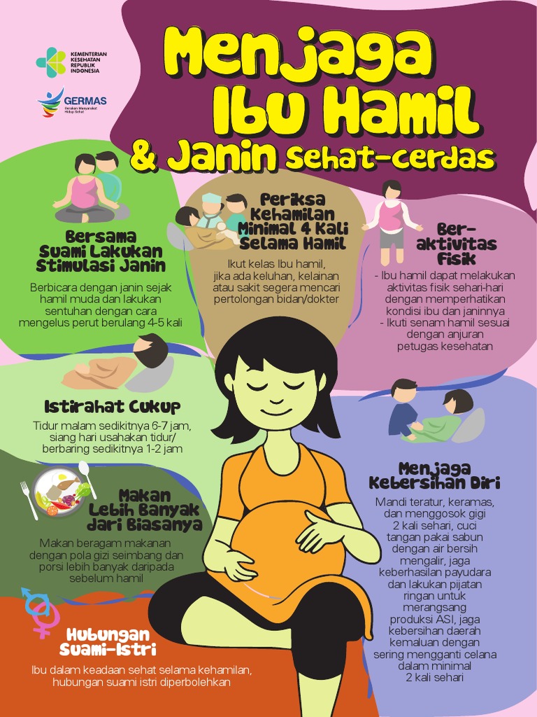 Flyer - Menjaga Ibu Hamil | PDF | Kesehatan Holistik