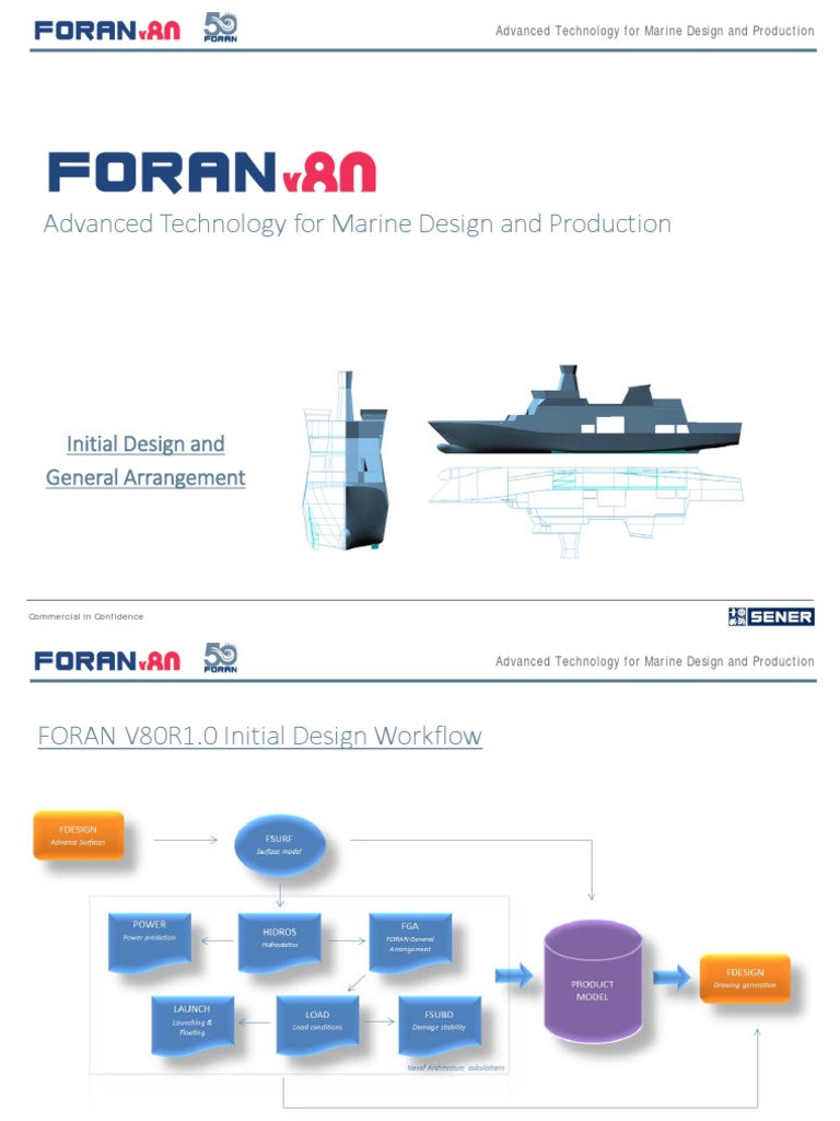 FORAN Technology in Marine Design | PDF | Naval Architecture | 3 D ...