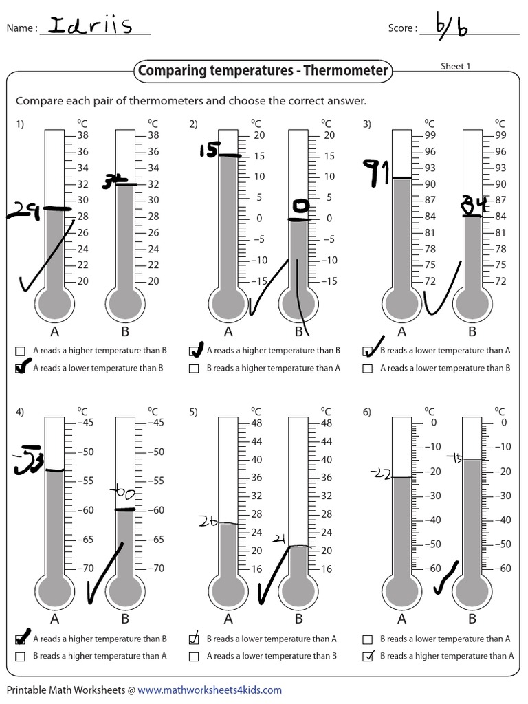 Comparing Temperatures Using Thermometers: An Exercise in Determining Higher and Lower Readings ...