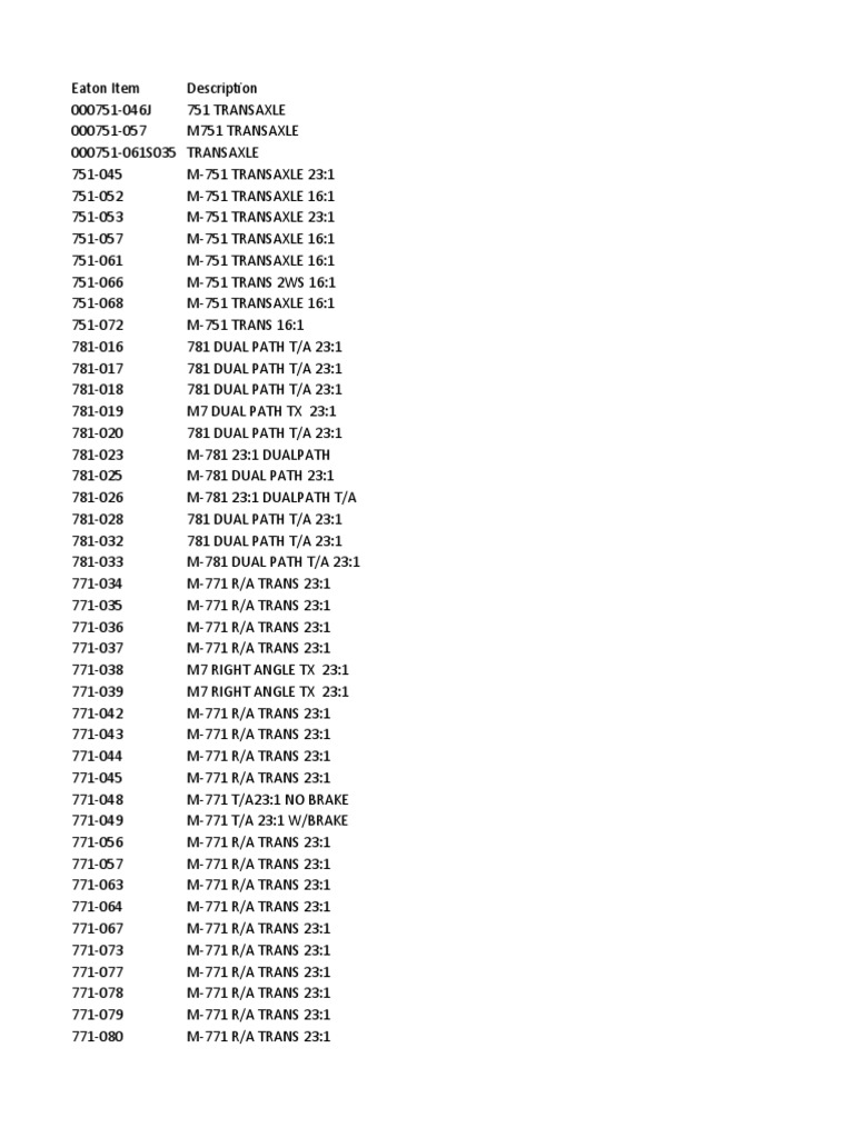 Eaton Transmission Part Numbers and Descriptions | PDF | Axle | Brake