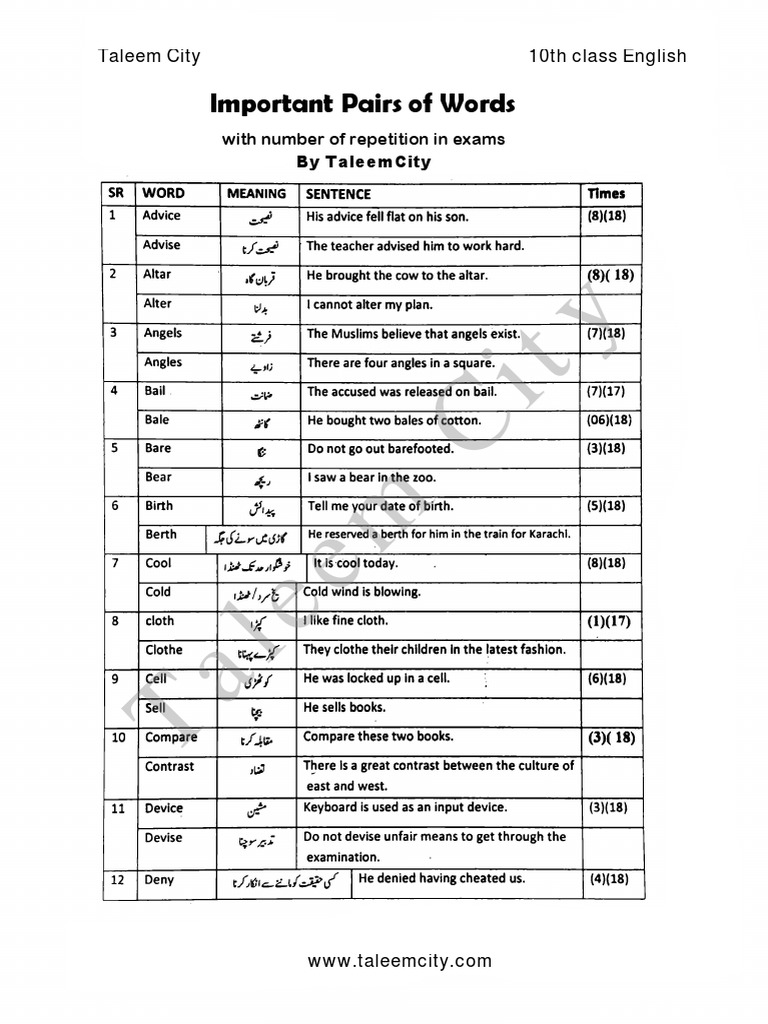 10th Class English Pair of Words Notes | PDF