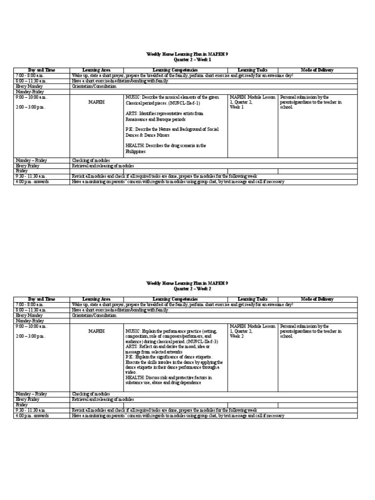 Weekly Home Learning Plan in MAPEH 9 Quarter 2 - Week 1 Day and Time ...