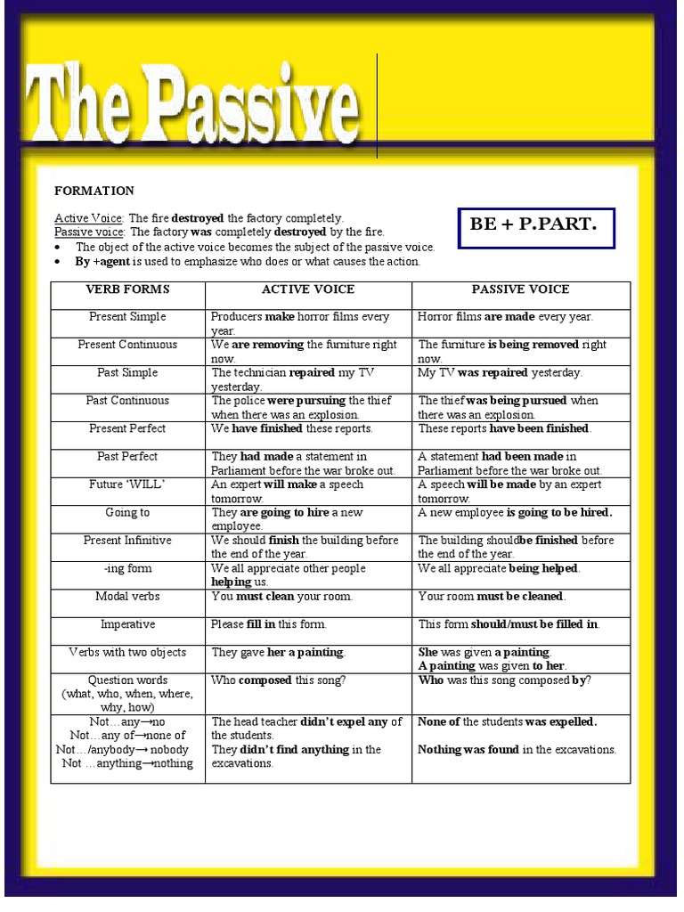 Passive Voice Exercises | PDF | Linguistic Morphology | Syntax