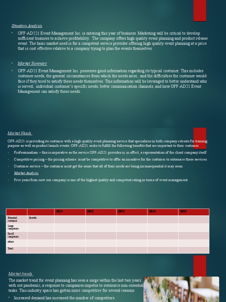 Market Analysis (Team C) | PDF | Market Analysis | Pricing