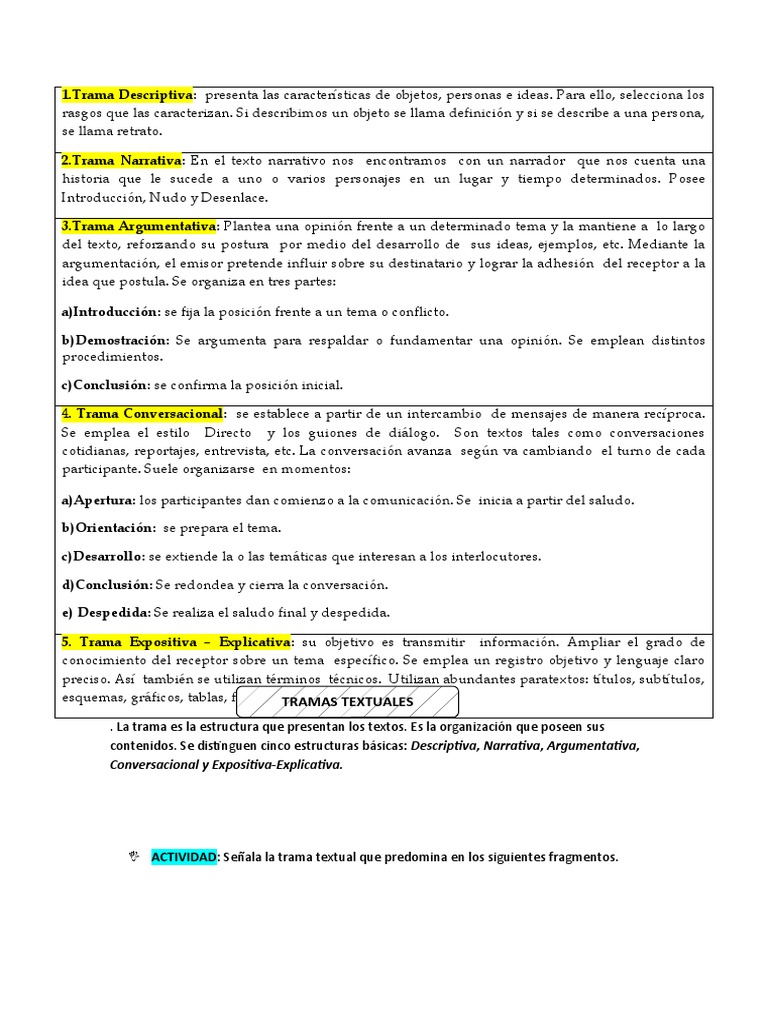 La Trama Textual 2do | PDF | Comunicación | Luna