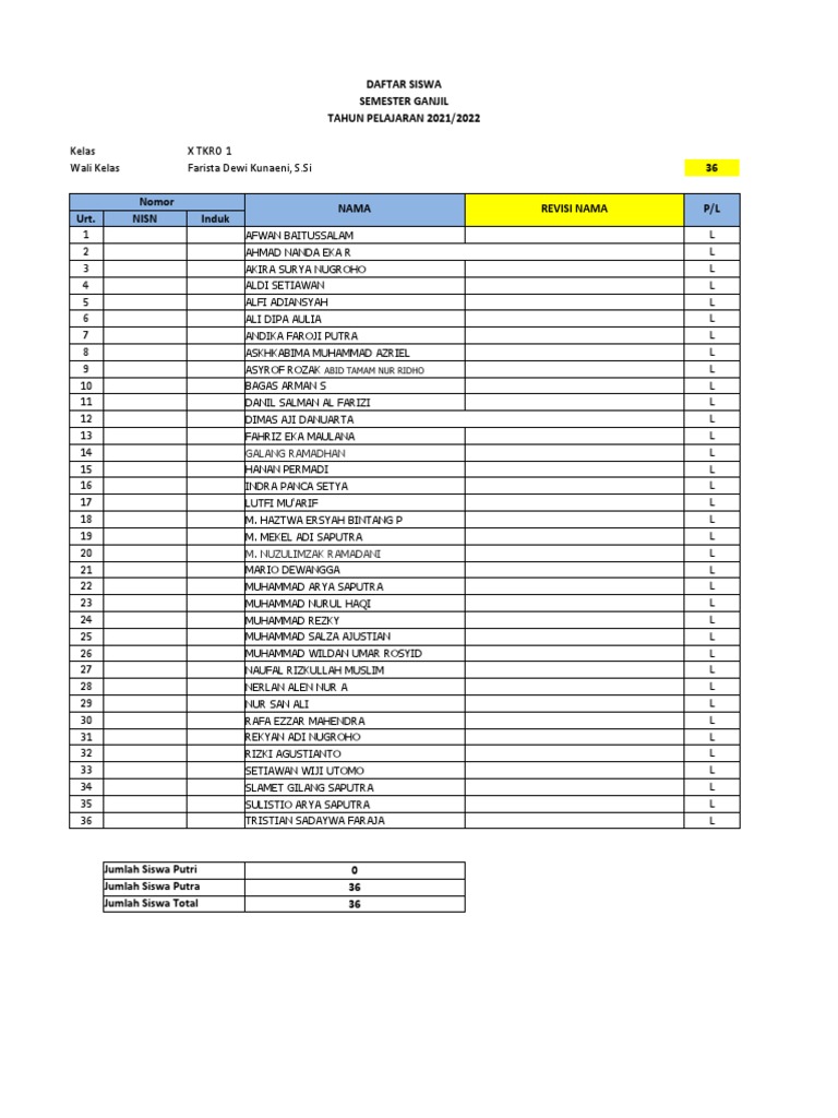 Data Siswa Kelas X Revisi Pdf