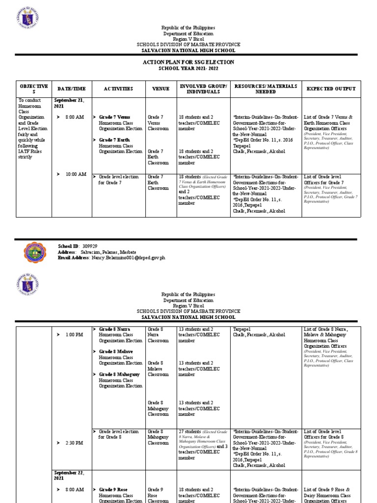 SSG Election Action Plan 2021-2022 | PDF | Classroom | Schools