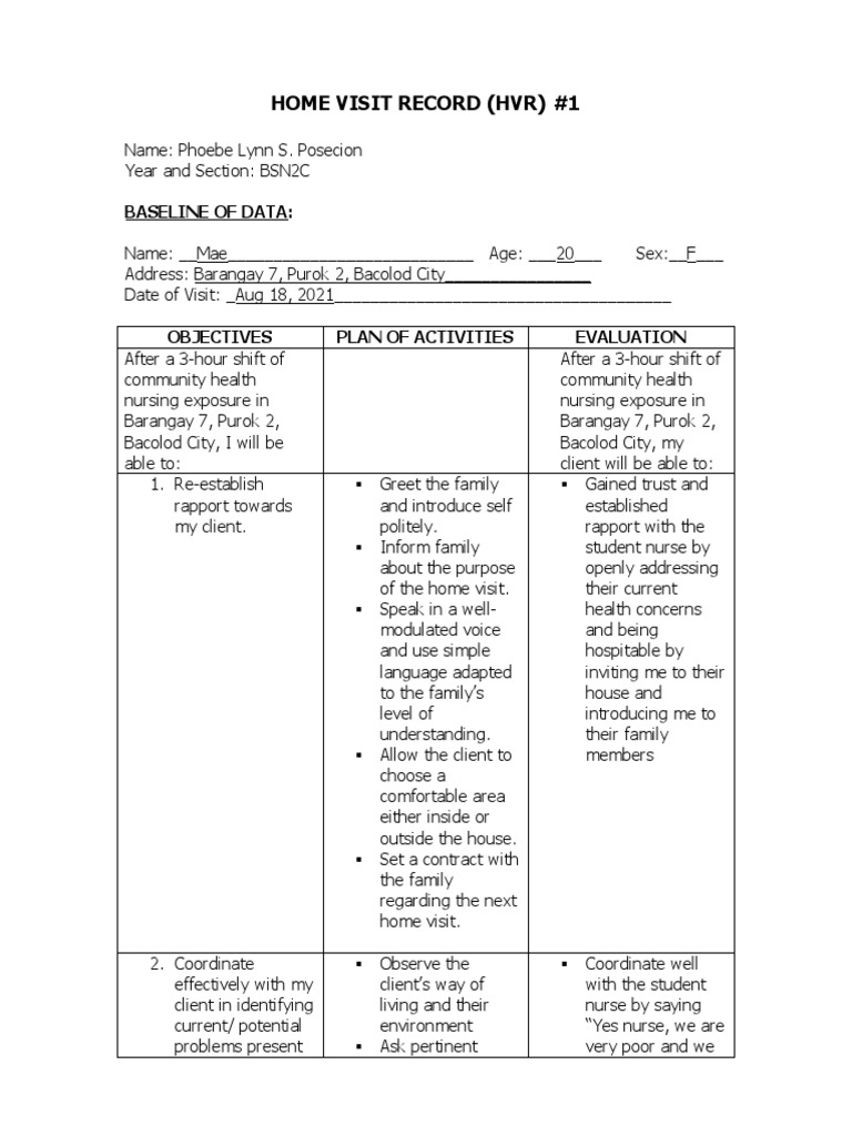 Home Visit Record (HVR) #1: Baseline of Data | PDF | Nursing | Health ...