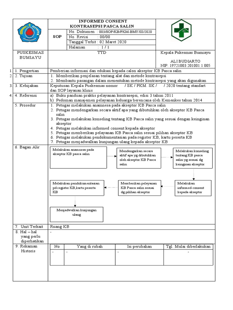 SOP Informed Consent KBPP | PDF